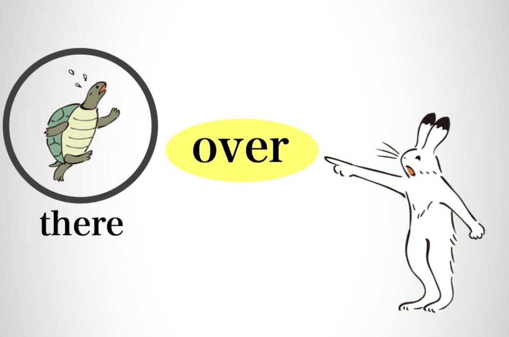 第26講義｜overをここまで解説してくれる授業は他にありません｜猿でも分かる前置詞シリーズ | 受験の王様の下克上合格ラボ